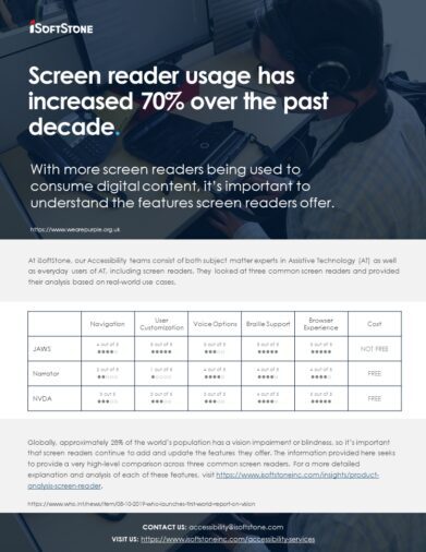 Product analysis of three screen readers on today's market | iSoftStone