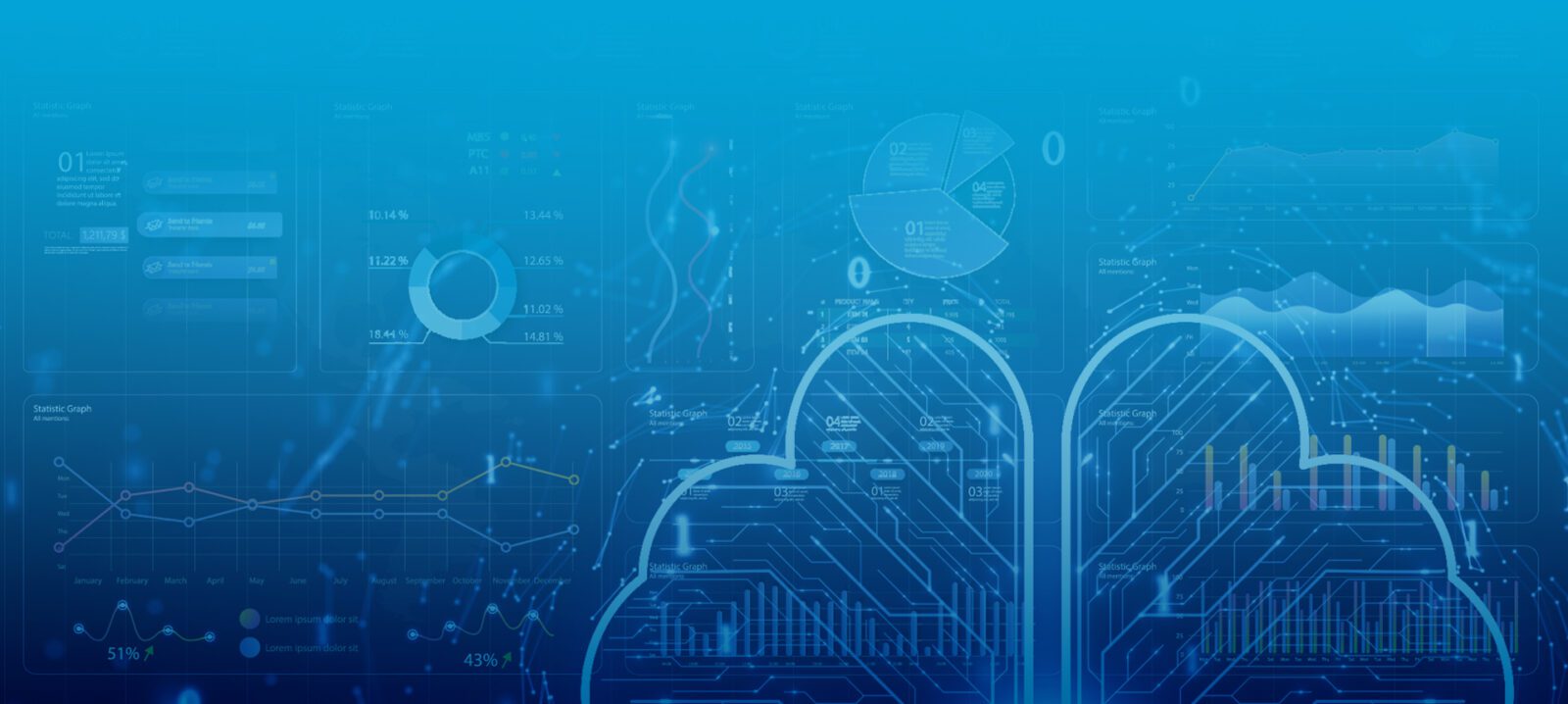 IBM expands automation capabilities with WDG acquisition | iSoftStone